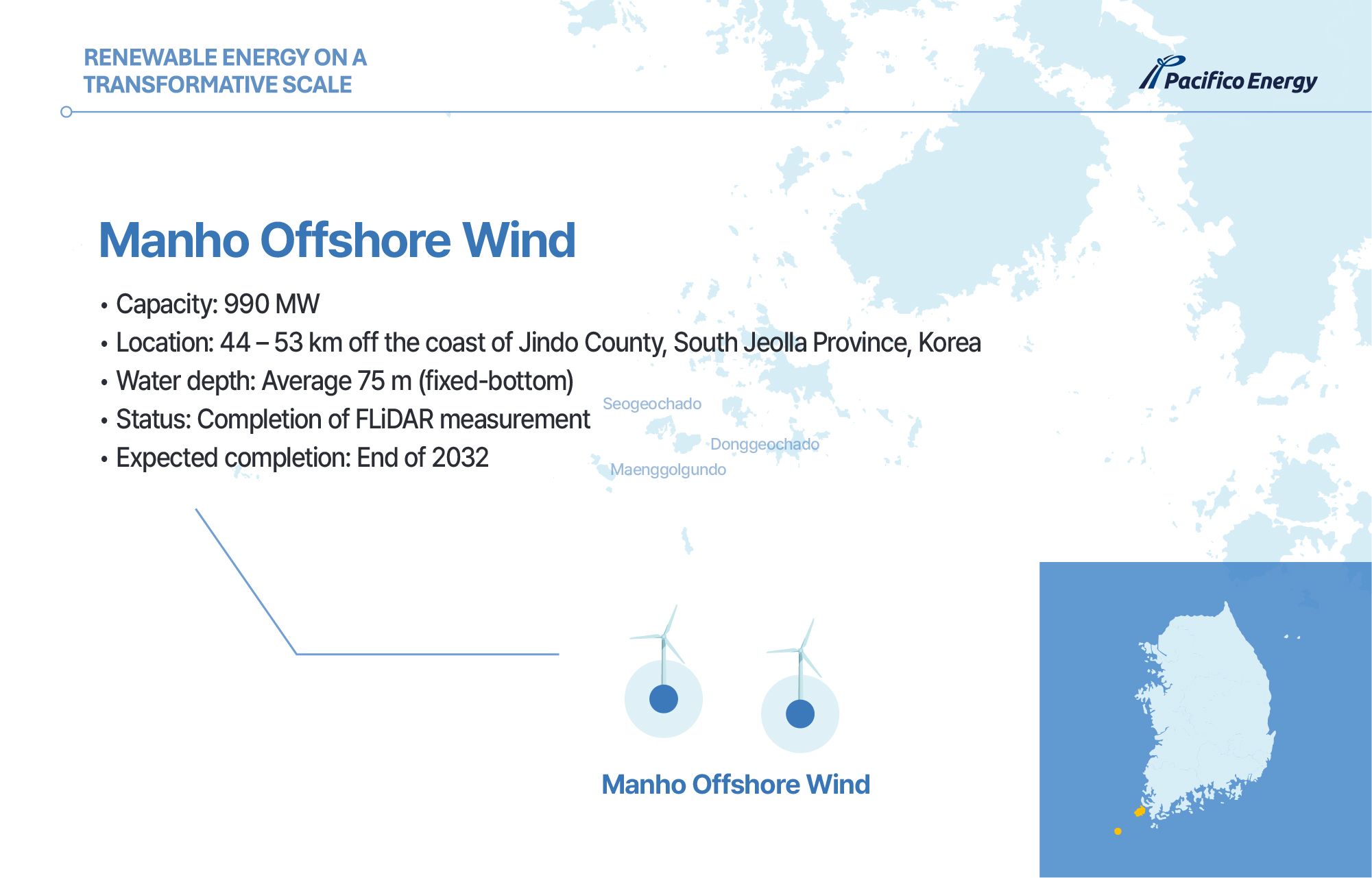 Project - Pacifico Energy Korea